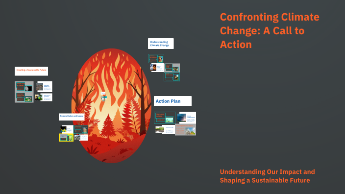 Confronting Climate Change: A Call to Action by Kuzey Uzer on Prezi