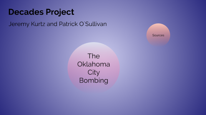 Decades Project by Jeremy Kurtz on Prezi