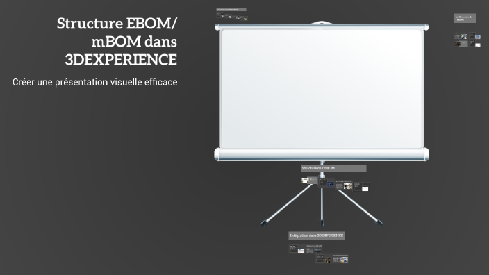 Structure EBOM/mBOM dans 3DEXPERIENCE by azaz zaza on Prezi