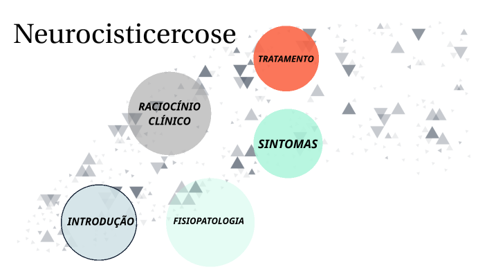 Neurocisticercose - Parasitologia by Layla Araujo on Prezi