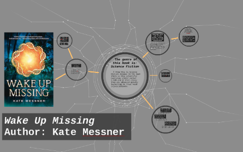 Wake Up Missing by Logan Terenzi on Prezi