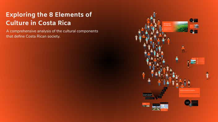 Exploring the 8 Elements of Culture in Costa Rica by Jackson Depasquale ...