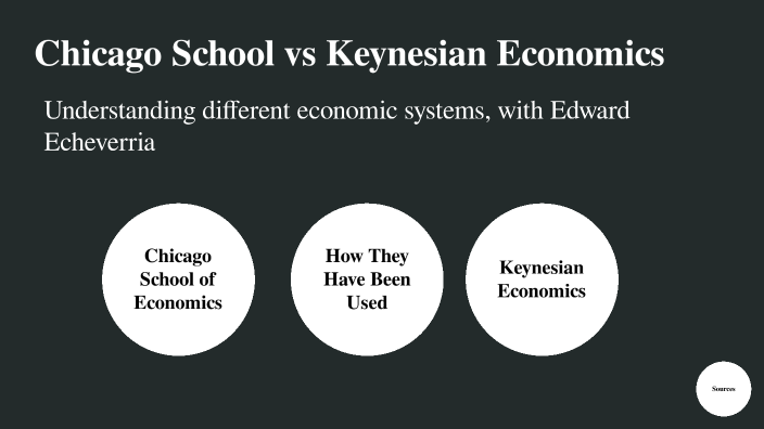 Chicago vs Keynesian Schools of Economics by Edward Echeverria ...