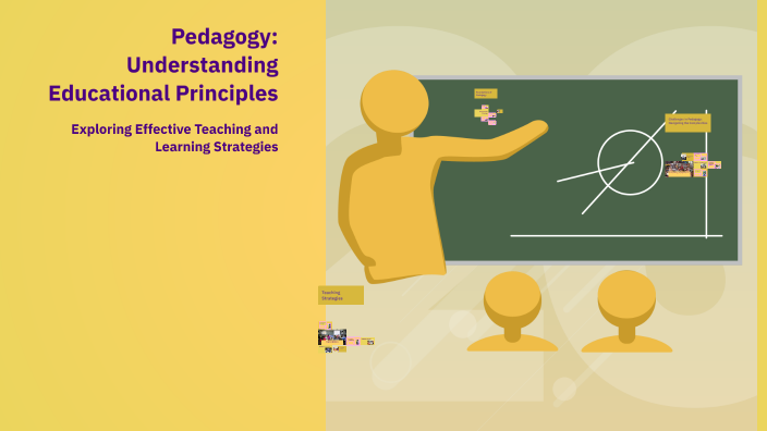 Pedagogy: Understanding Educational Principles by Annyck Touw on Prezi