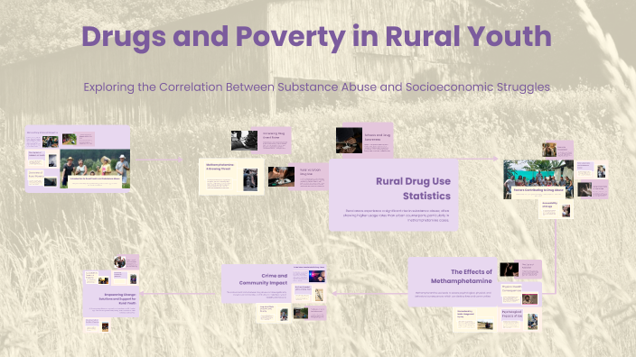 Drugs and Poverty in Rural Youth by Briana Delcastillo on Prezi