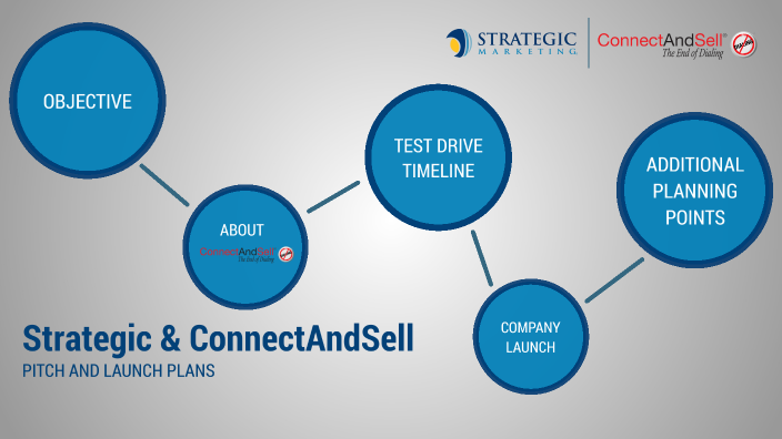 ConnectAndSell Pitch by Courtney Kelley on Prezi