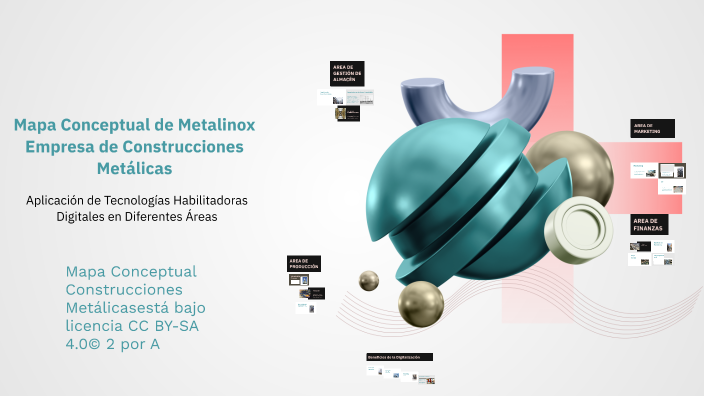 Mapa Conceptual de Empresa de Construcciones Metálicas by Antonio Martinez Solano on Prezi
