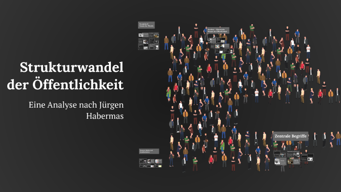 Strukturwandel der Öffentlichkeit by Henrik Holzinger on Prezi