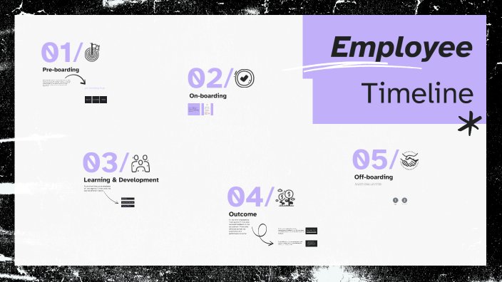 Employee Timeline by Iris Roelofs on Prezi