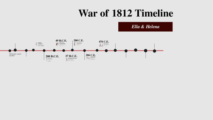 War of 1812 Timeline by Ella Burnham _ Student - SandersonH on Prezi