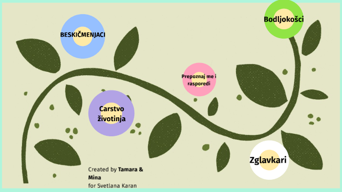 BESKIČMENJACI by Vesna vesna on Prezi