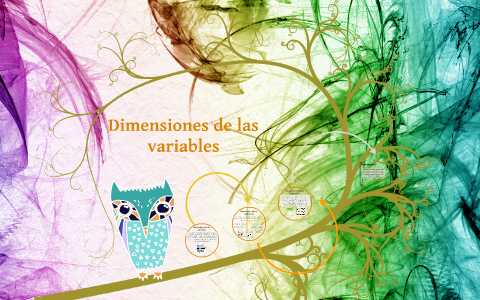Dimensiones de las variables by rosalia quezada on Prezi