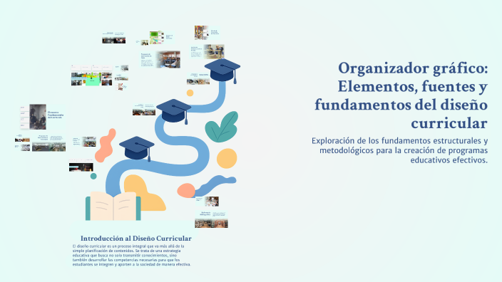 Organizador gráfico: Elementos, fuentes y fundamentos del diseño ...