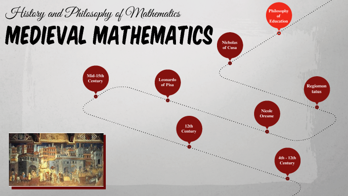Medieval Mathematics by Rica Bulanadi on Prezi