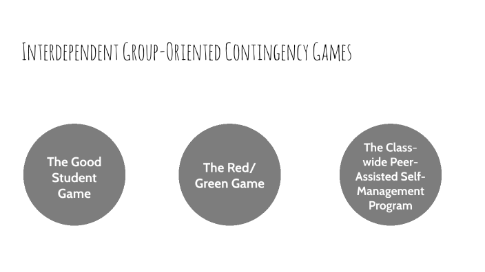 Interdependent Group-Oriented Contingency Games by Kari Kendall on Prezi