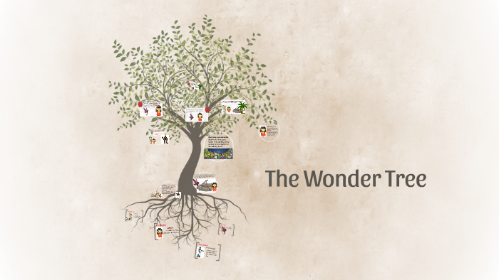 The Wonder Tree by nicole cuenco on Prezi