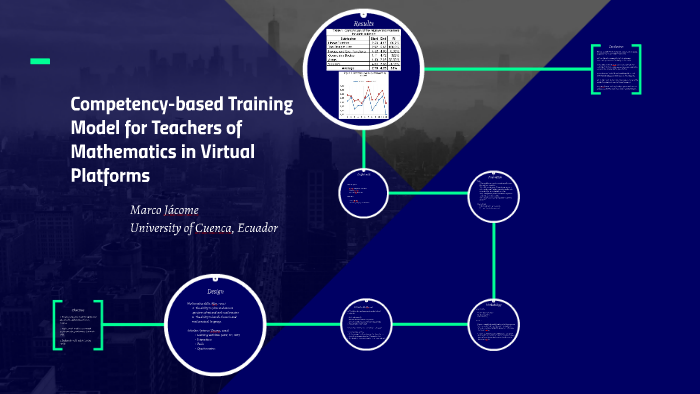 Competency-based Training Model for Teachers of Mathematics by Marco ...