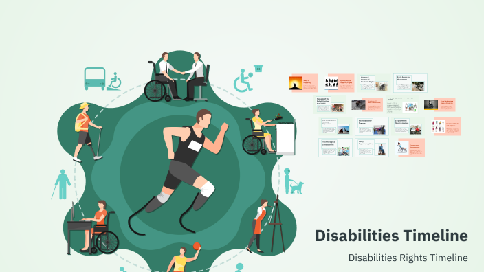 Disabilities Timeline by Megan Lynch on Prezi