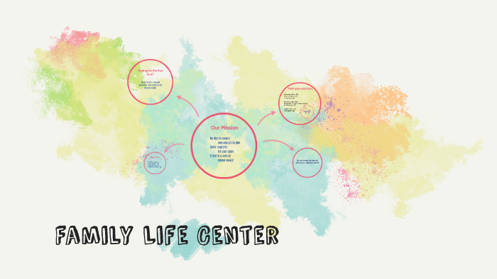 Family Life Center by on Prezi