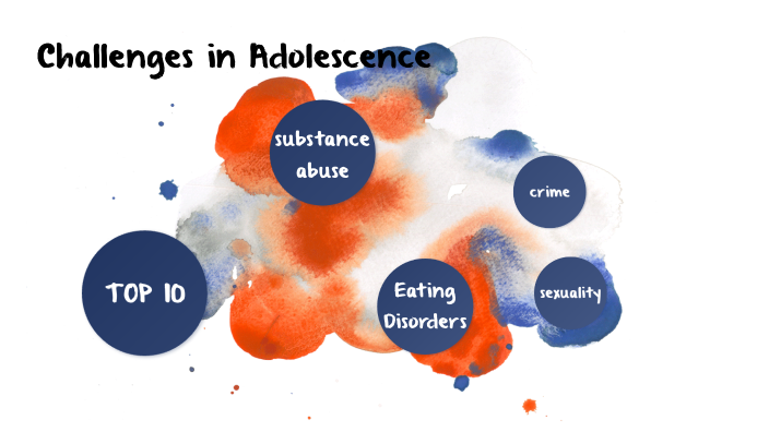 Challenges in Adolescence by Jamie Sylvia on Prezi