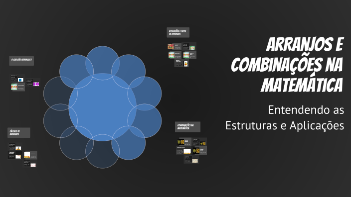 Arranjos e Combinações na Matemática by Clara Dias Gonçalves on Prezi