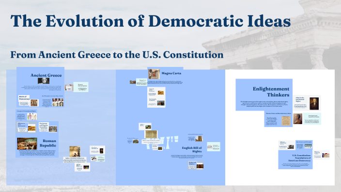 The Evolution of Democratic Ideas by Stephen Lawhorne on Prezi