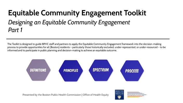 BPHC Designing Equitable Community Engagement Process by Office of ...