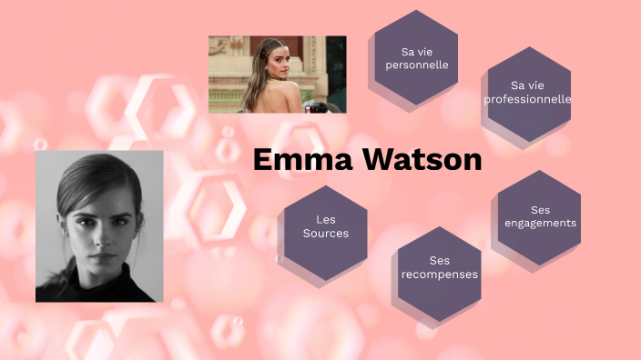 emma watson by Théa Hallier on Prezi
