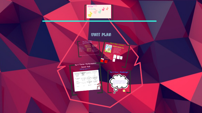 Geometry Unit Plan by Brenda Calvillo on Prezi