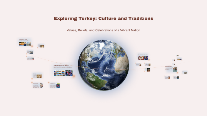 Exploring Turkey: Culture and Traditions by karam osman on Prezi