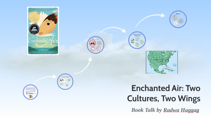 Enchanted Air: Two Cultures, Two Wings by Radwa Haggag on Prezi