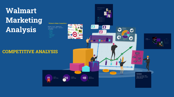walmart marketing analysis by Dalton Ssabavuma on Prezi