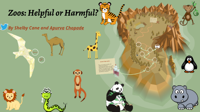 Zoos: Helpful or Harmful? by Shelby Cane on Prezi