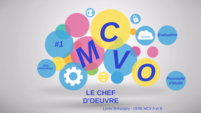 Présentation Chef d'oeuvre Bac Pro MCV by Anne-Laure BOHN on Prezi