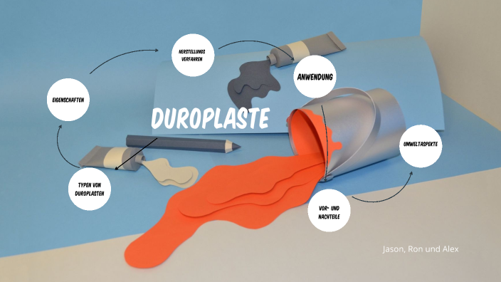 Duroplasten by Jason Warkentin on Prezi