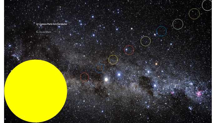 10 Useless Parts In A COmputer by David Sistani on Prezi