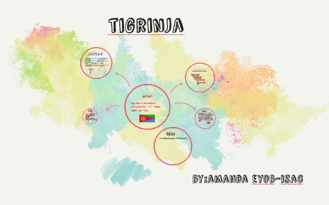 tigrinja by Amanda Eyob-isac on Prezi