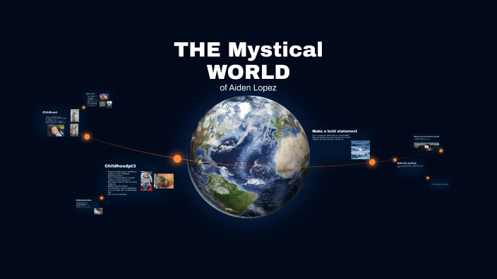 The mystical journey of Aiden Lopez by Aiden Lopez on Prezi