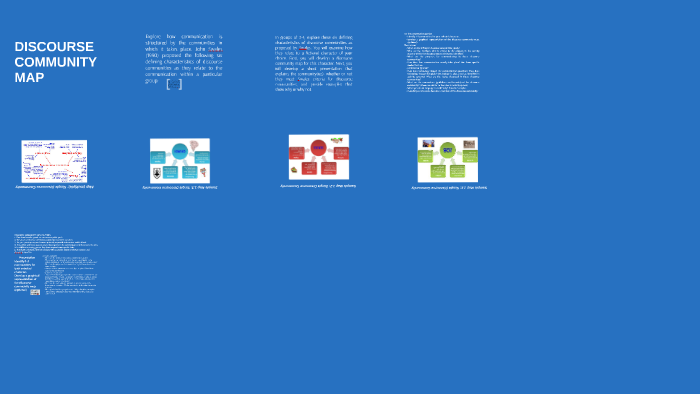 DISCOURSE COMMUNITY MAP by Rebekah Grado on Prezi