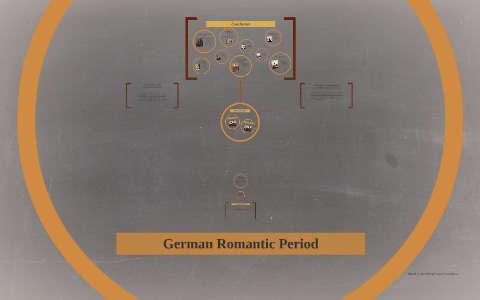 German Romantic Period by Cory Mays on Prezi