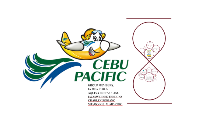 CEBU PACIFIC by jazz tendido on Prezi