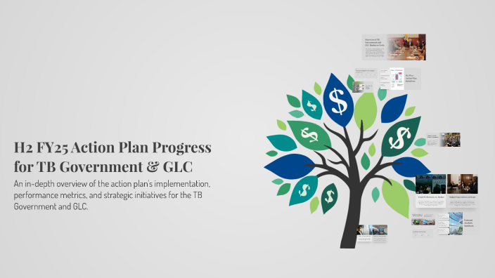 H2 FY25 Action Plan Progress for TB Government & GLC by ZURI AZWAN ...