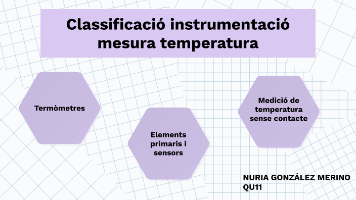 Classificació instruments de temperatura by Nuria Gonzalez Merino on Prezi