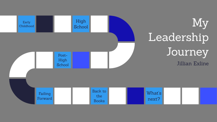 Leadership Journey by Jill Exline on Prezi