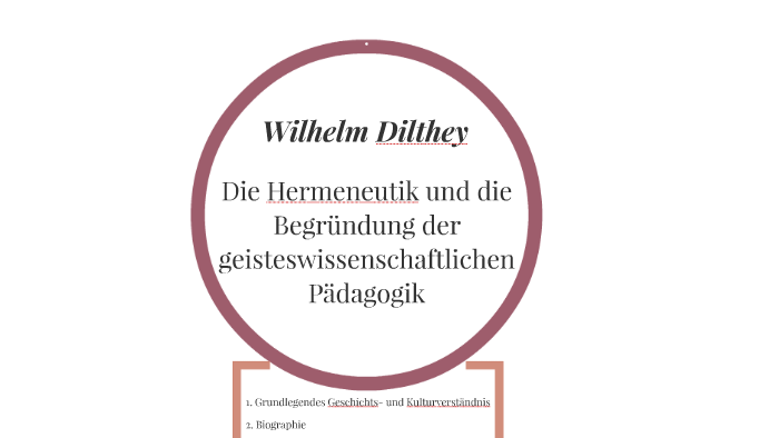 Wilhelm Dilthey by Christian Feichtinger on Prezi