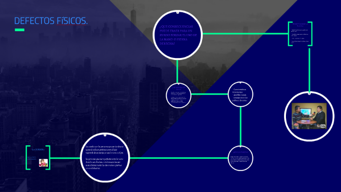 DEFECTOS FISICOS by paula ciro on Prezi