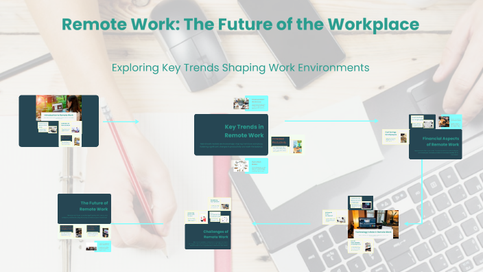 Remote Work: The Future of the Workplace by ghassen bennouri on Prezi