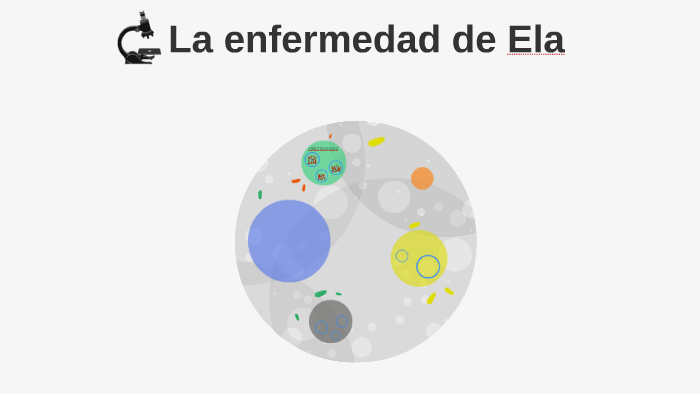 La enfermedad de Ela by Estefanía Garcés Gómez on Prezi