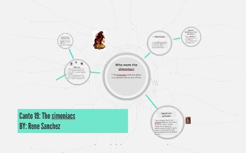 Canto 19: The simoniacs by Rene Sanchez