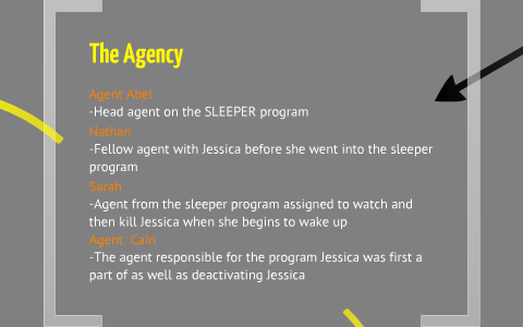 The Sleeper by Krista Hendrickson on Prezi